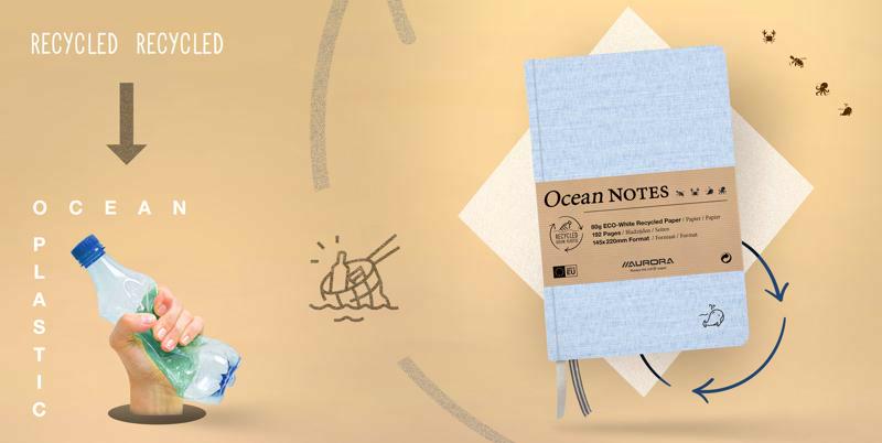Ocean Notes | Aurora